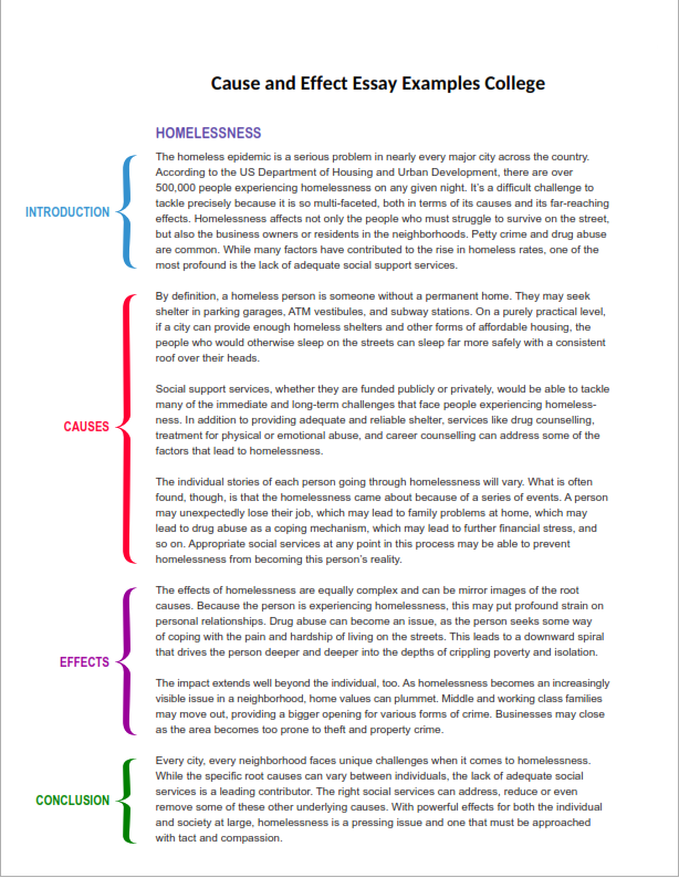Cause and Effect Essay - Writing Guide, Topics & Examples