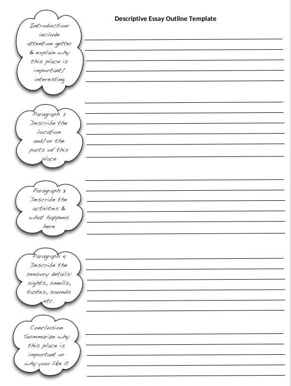 Learn How to Write a Descriptive Essay Outline With Examples Learn How to Write a Descriptive Essay Outline With Examples