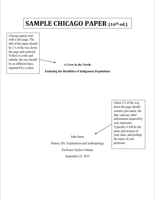 subheadings in a research paper example